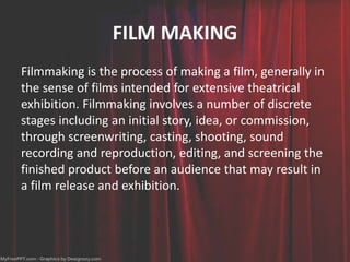 "The Magic of Film: Techniques and Trends | PPTX