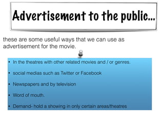 Film marketing | PDF