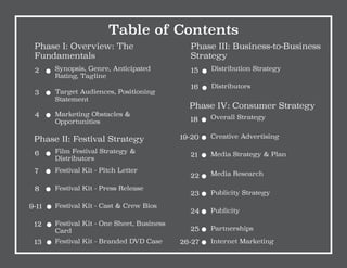 Film Marketing Plan | PDF