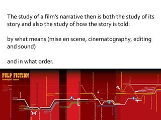 Film narrative intro | PPTX