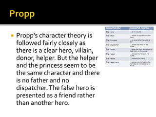 Film narratives in thrillers | PPT