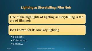 Film noir lighting_03 | PPT