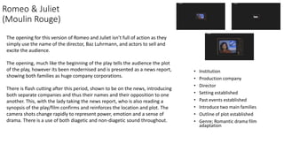 Film openings analysis | PPTX