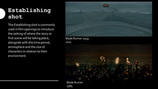 Opening sequence - Codes and Conventions | PPT