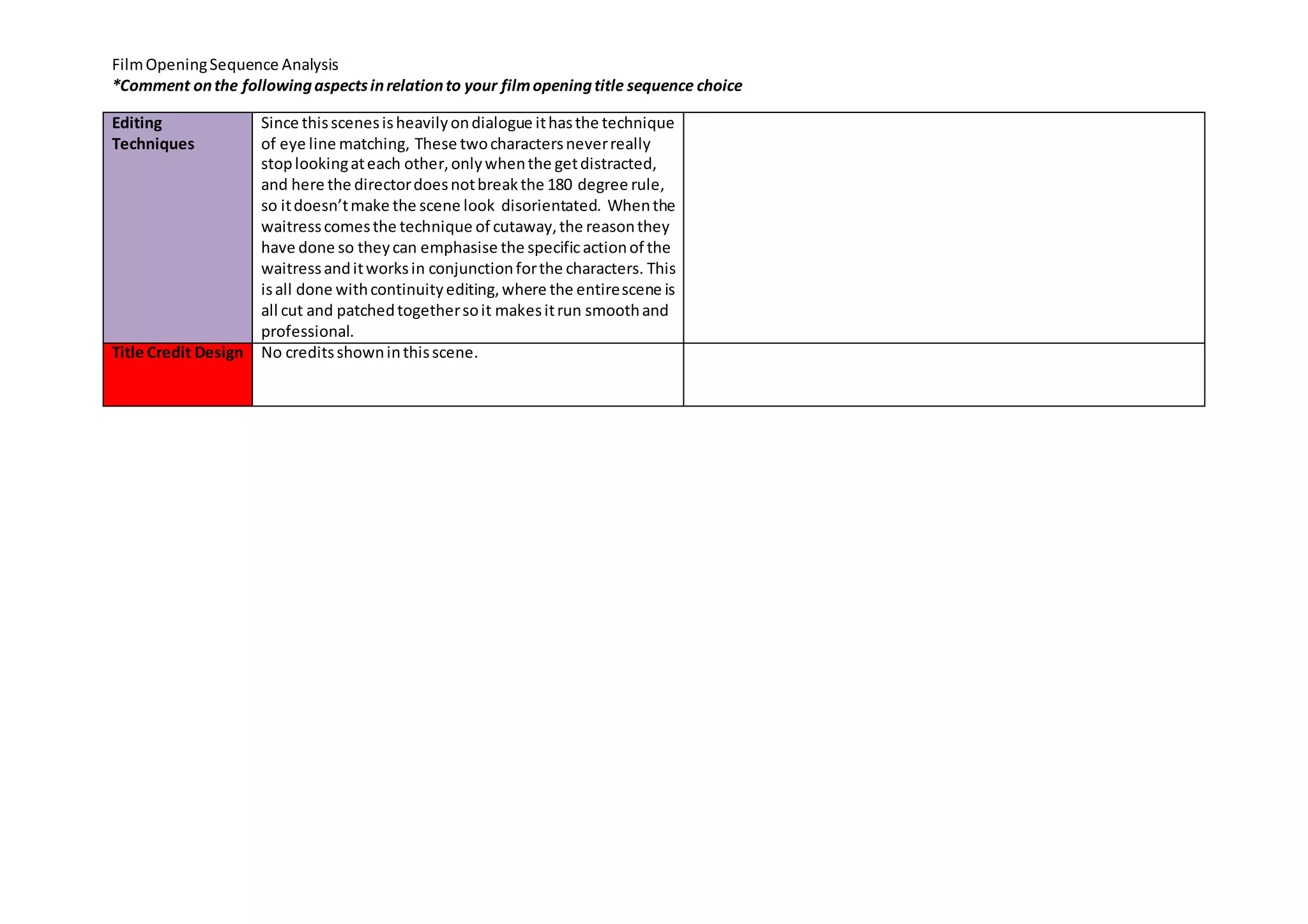 Film opening sequence analysis report sheet | DOCX