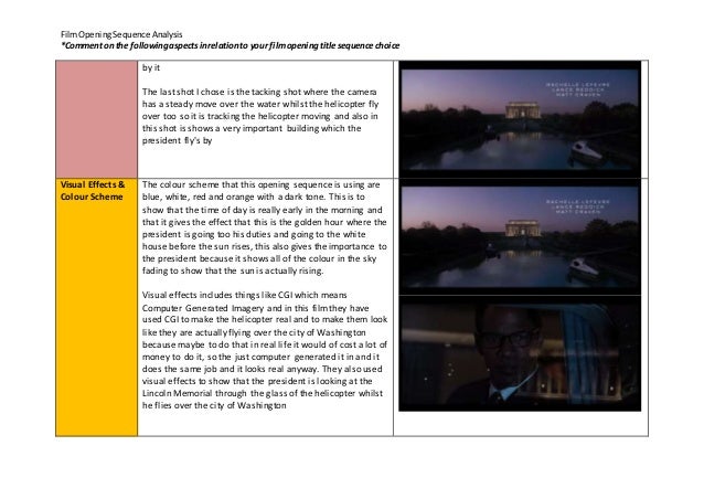 Film Opening Sequence Analysis Report Sheet film-opening-sequence-analysis-report-sheet