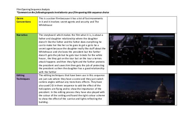 Film opening sequence analysis report sheet