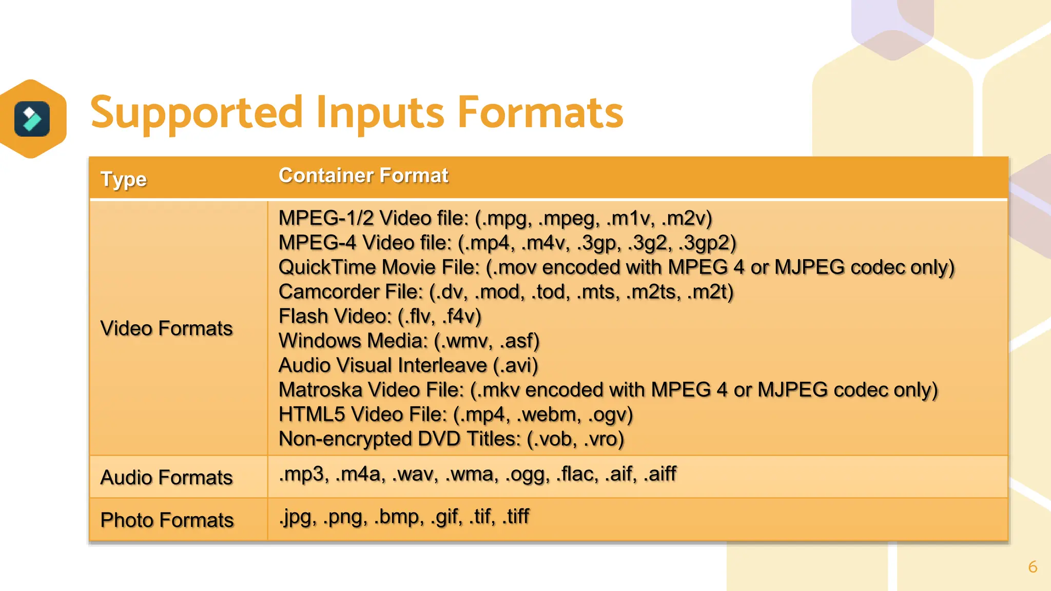 Filmora 9.3 Presentation.pptx
