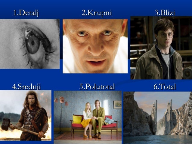 Osnovne teorije filma