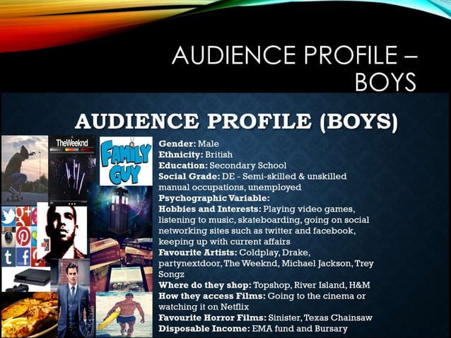 Film pitch (final) | PPT