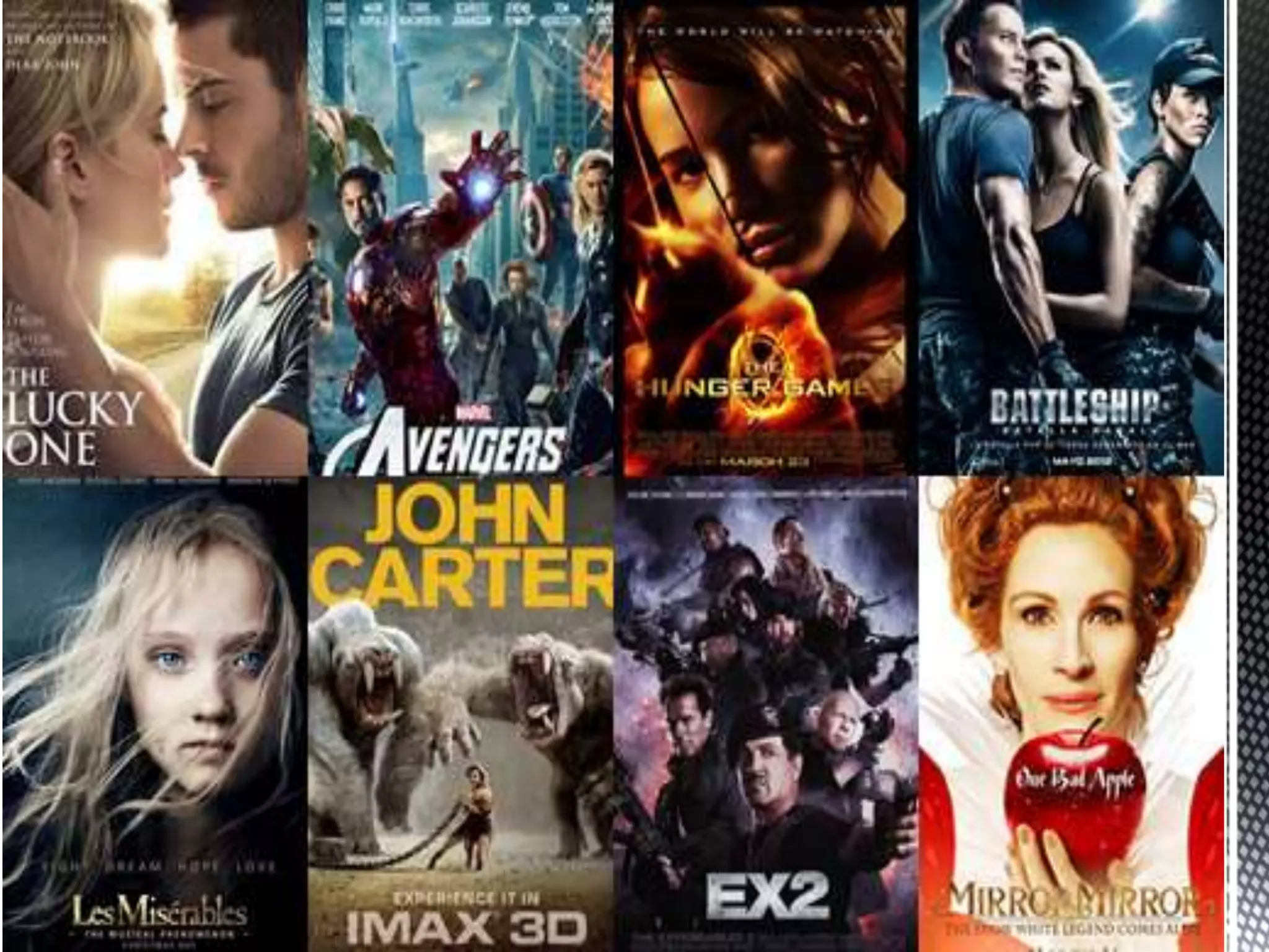 Film Poster Montage | PPTX