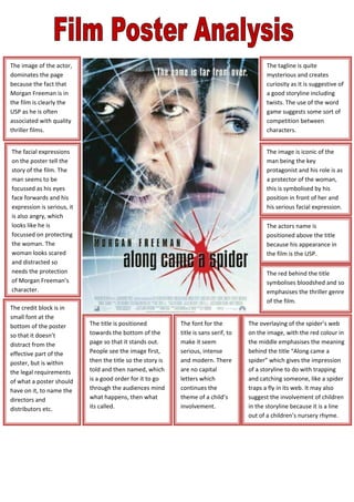Film Poster Analysis | PDF | Drama | Genres