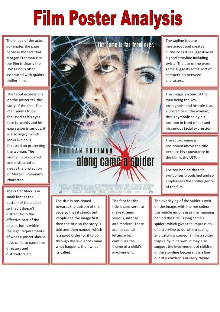 Film Poster Analysis film-poster-analysis