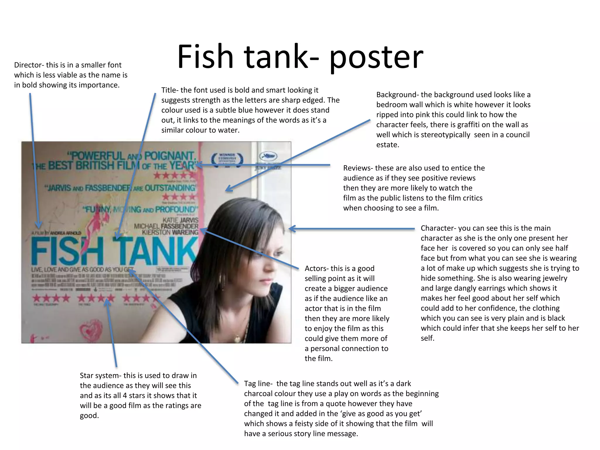 Film poster analysis | PPTX