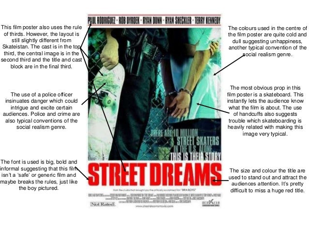 Social Realism Film Poster Ananlysis