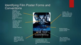 Film poster analysis | PPT