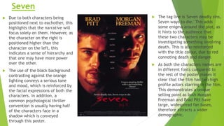 Film poster analysis | PPT