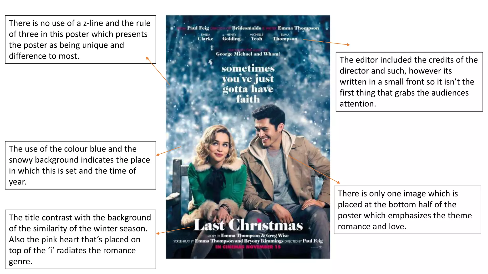 Film poster analysis | PPT