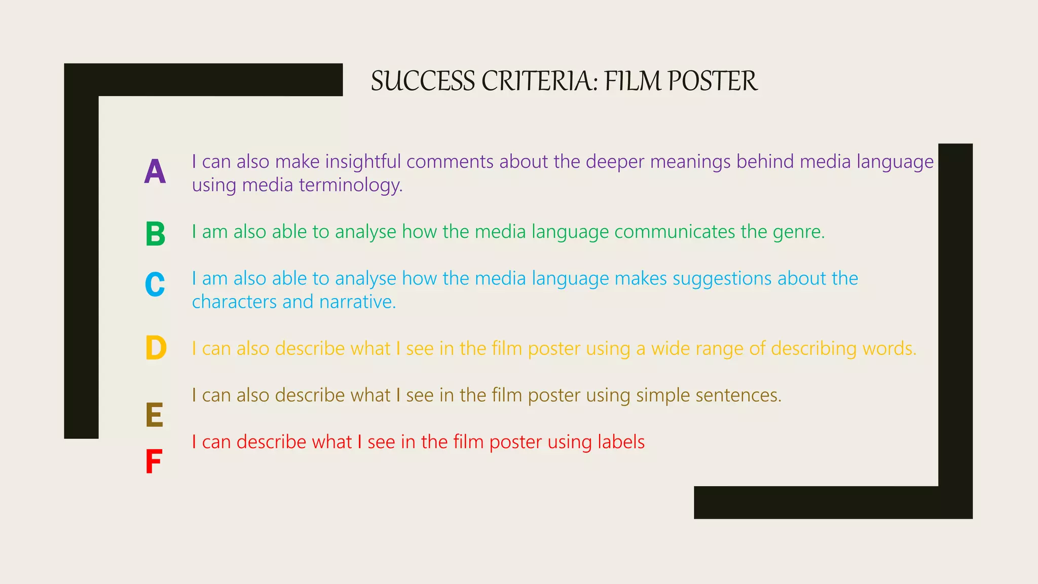 Film poster analysis success criteria | PPT