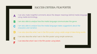 Film poster analysis success criteria | PPT