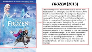 Film poster analysis 1 | PPTX