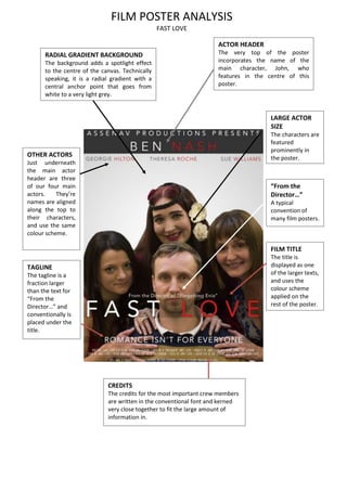 Film Poster Analysis - Fast Love | DOCX