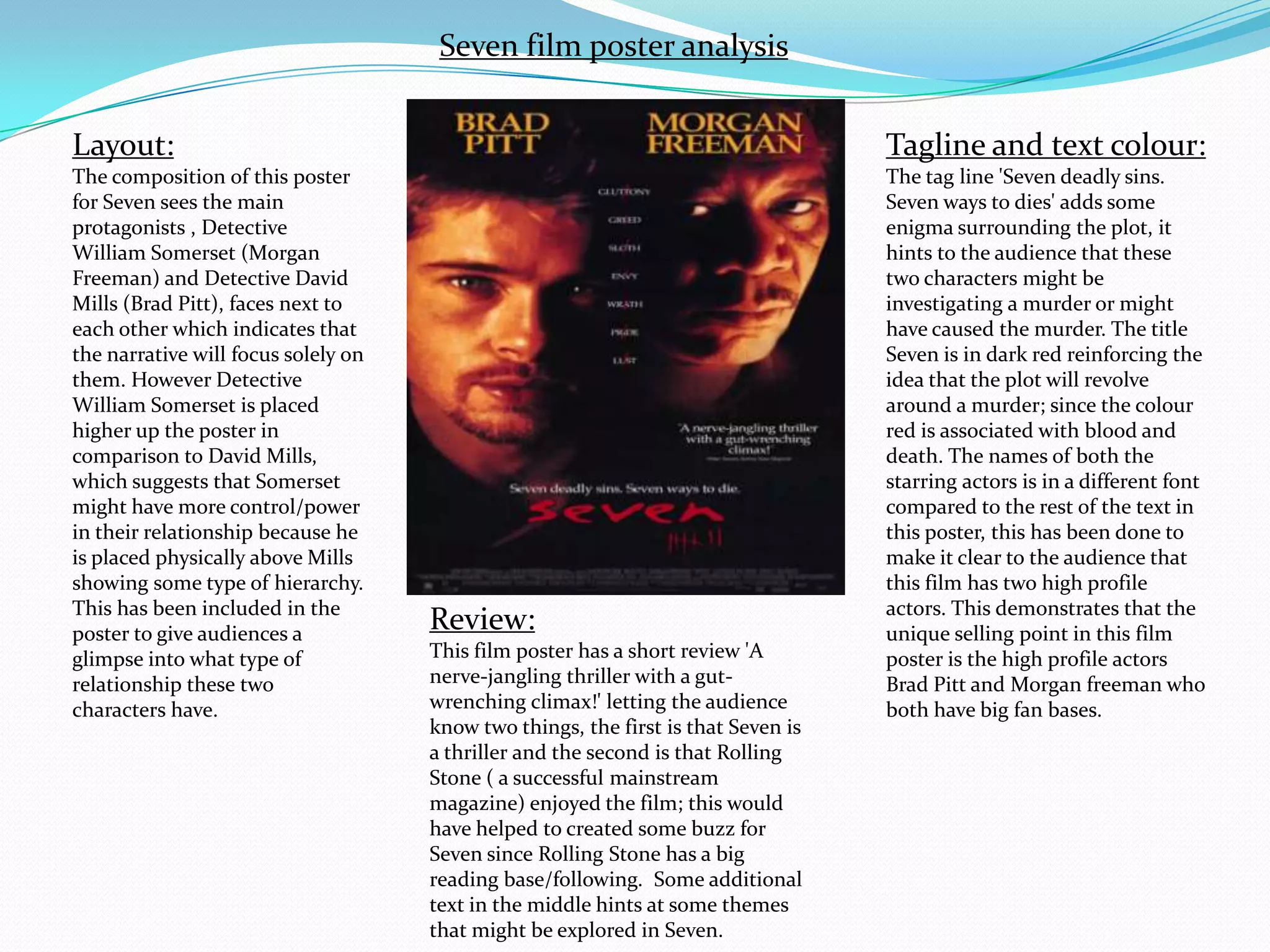 Film poster analysis (A2 media studies) | PPTX