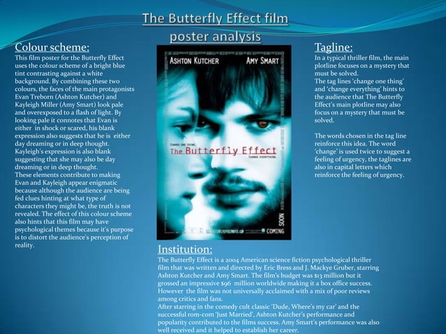 Film poster analysis (A2 media studies) | PPTX | Movies | Entertainment