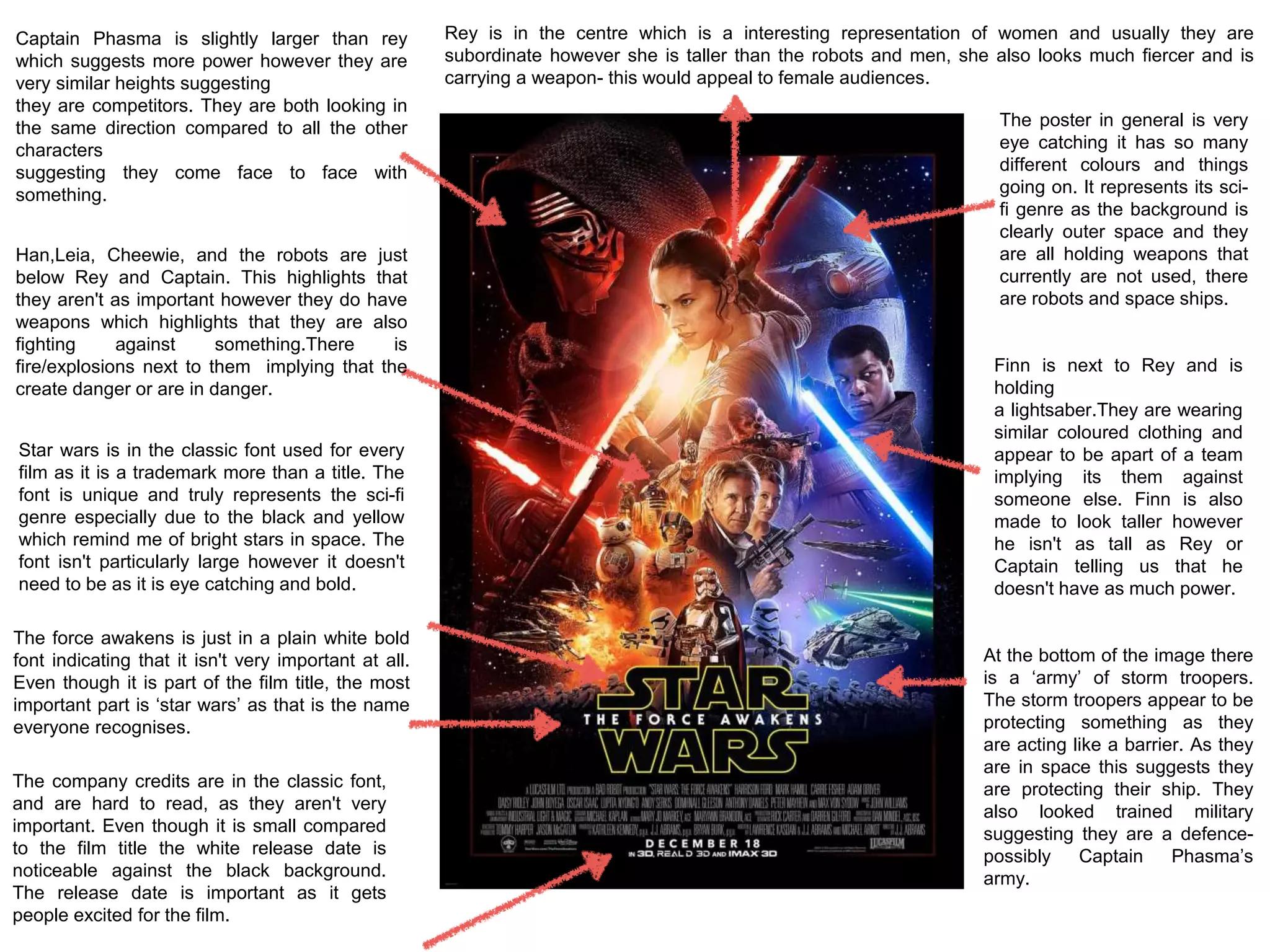 Film poster analysis powerpoint | PPTX