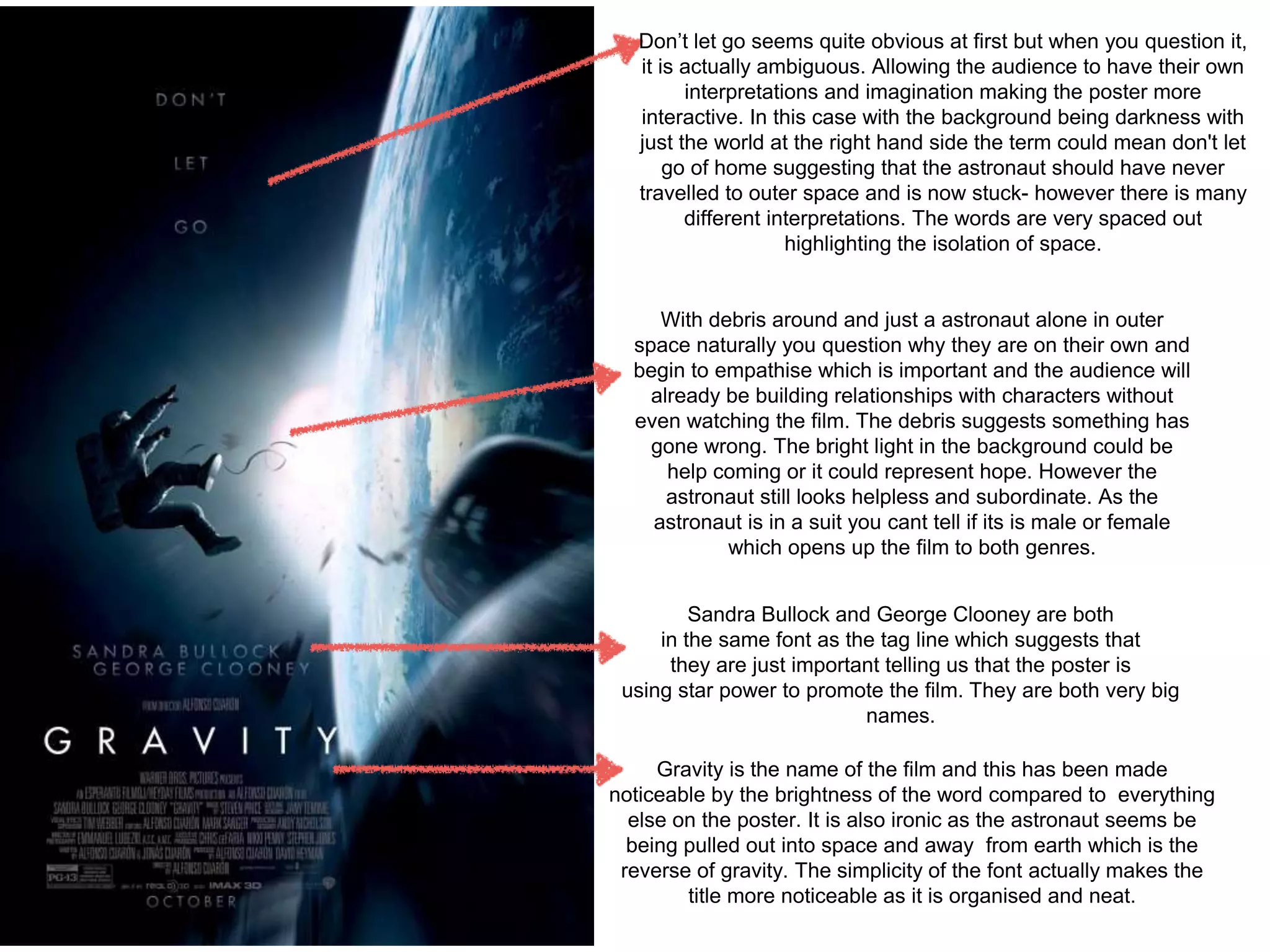 Film poster analysis powerpoint | PPTX