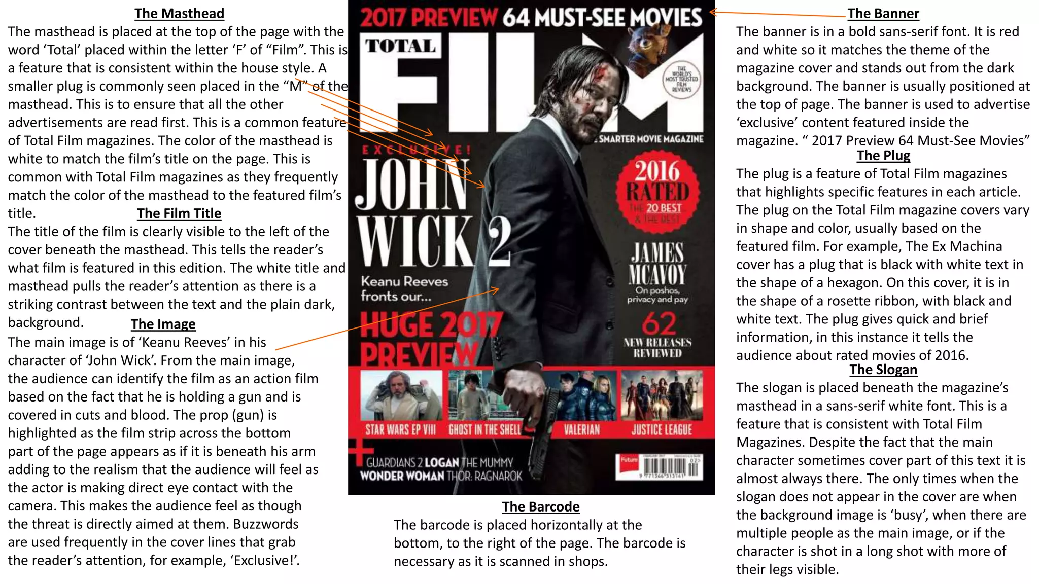 Film Poster and Magazine Cover Analysis | PPTX