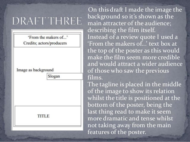 Film poster and magazine draft layouts