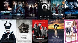 Film poster and magazine front cover research | PPTX