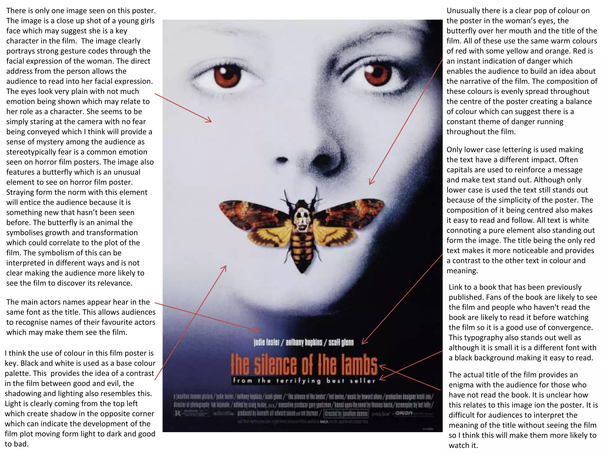 Film poster analysis | PPTX