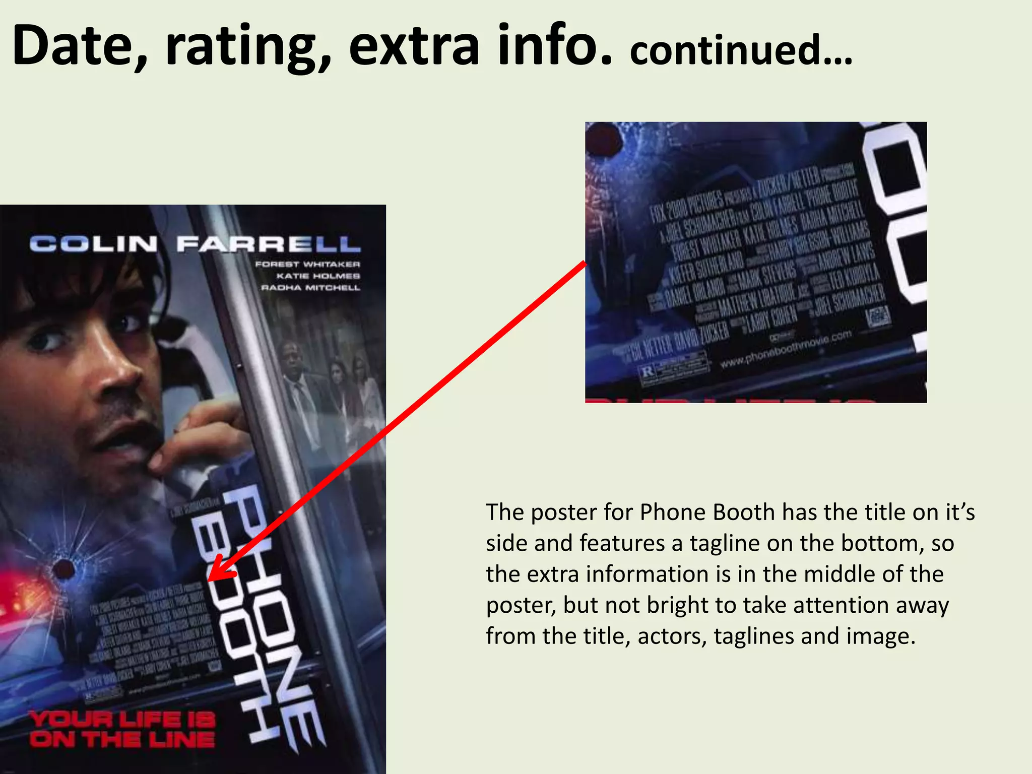 Film poster codes and conventions | PPTX