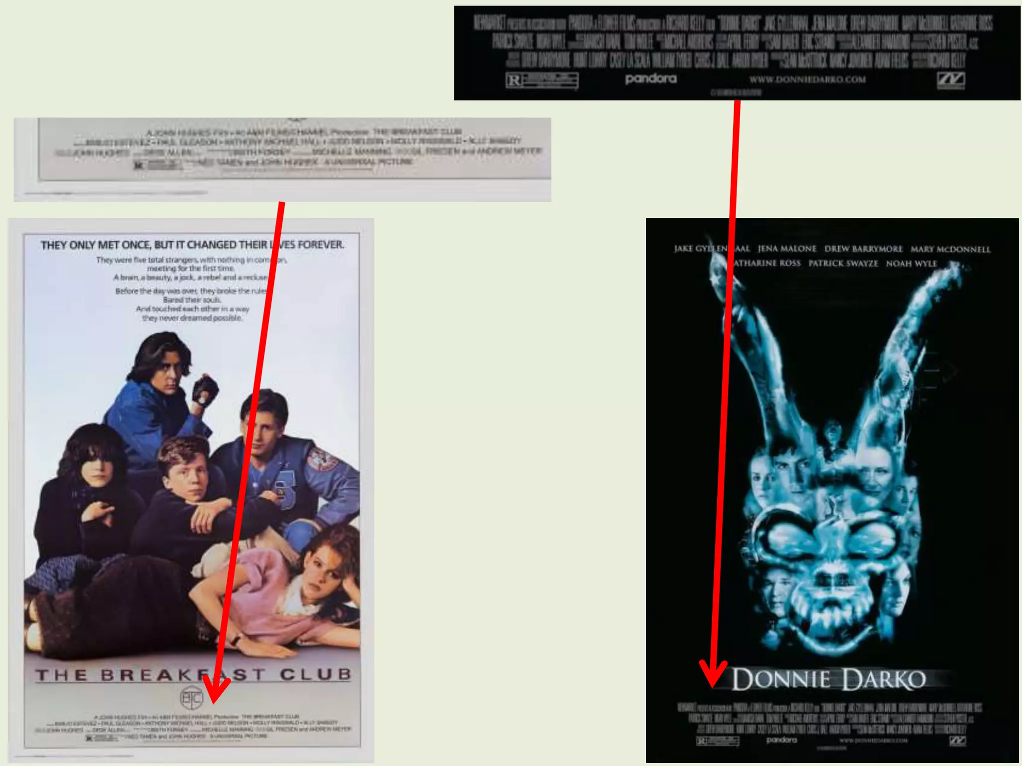 Film poster codes and conventions | PPTX