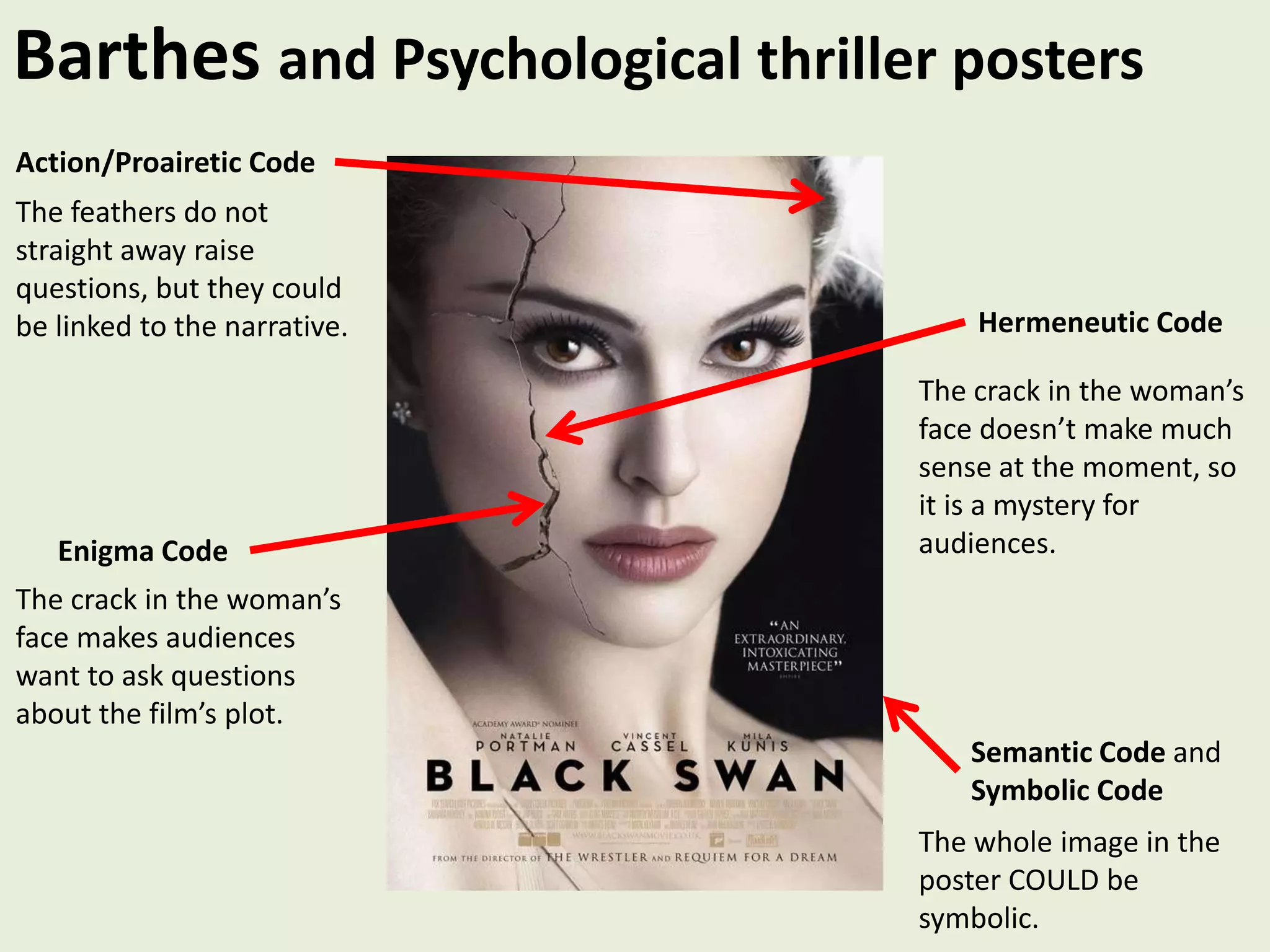 Film poster codes and conventions | PPTX