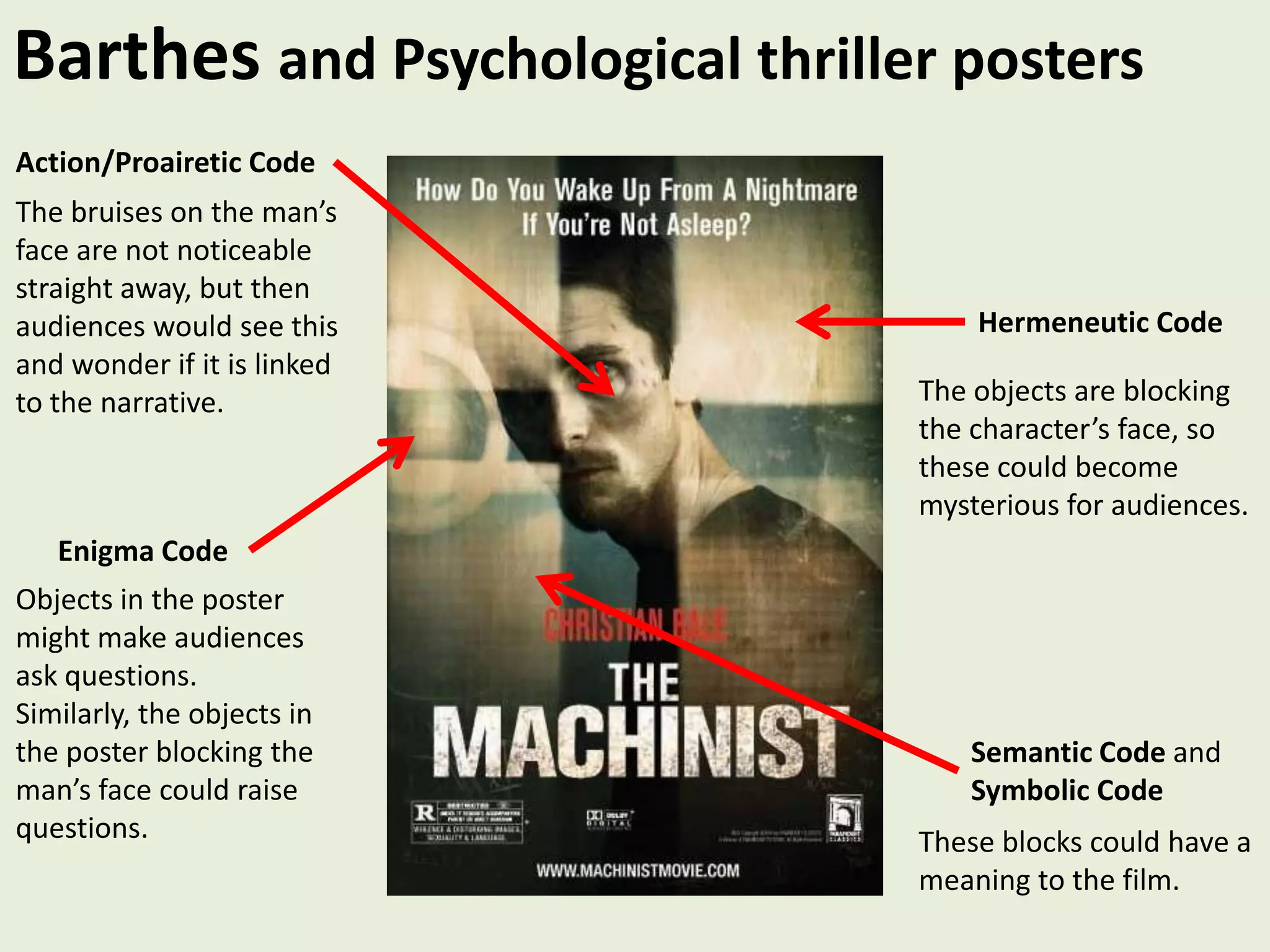 Film poster codes and conventions | PPTX