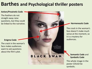 Film poster codes and conventions | PPTX