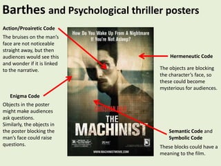 Film poster codes and conventions | PPTX