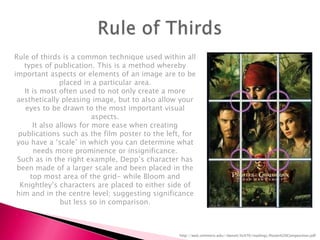 Composition Research | PPT