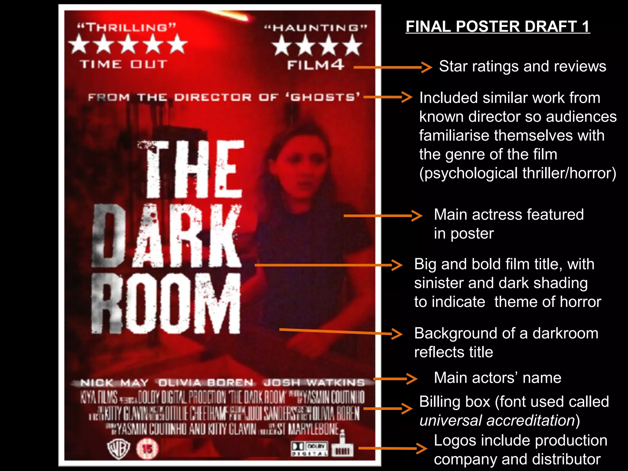 Making my final film poster | PPT