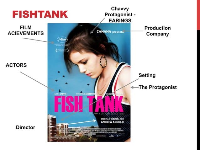 Social Realist Film Poster Research | PDF