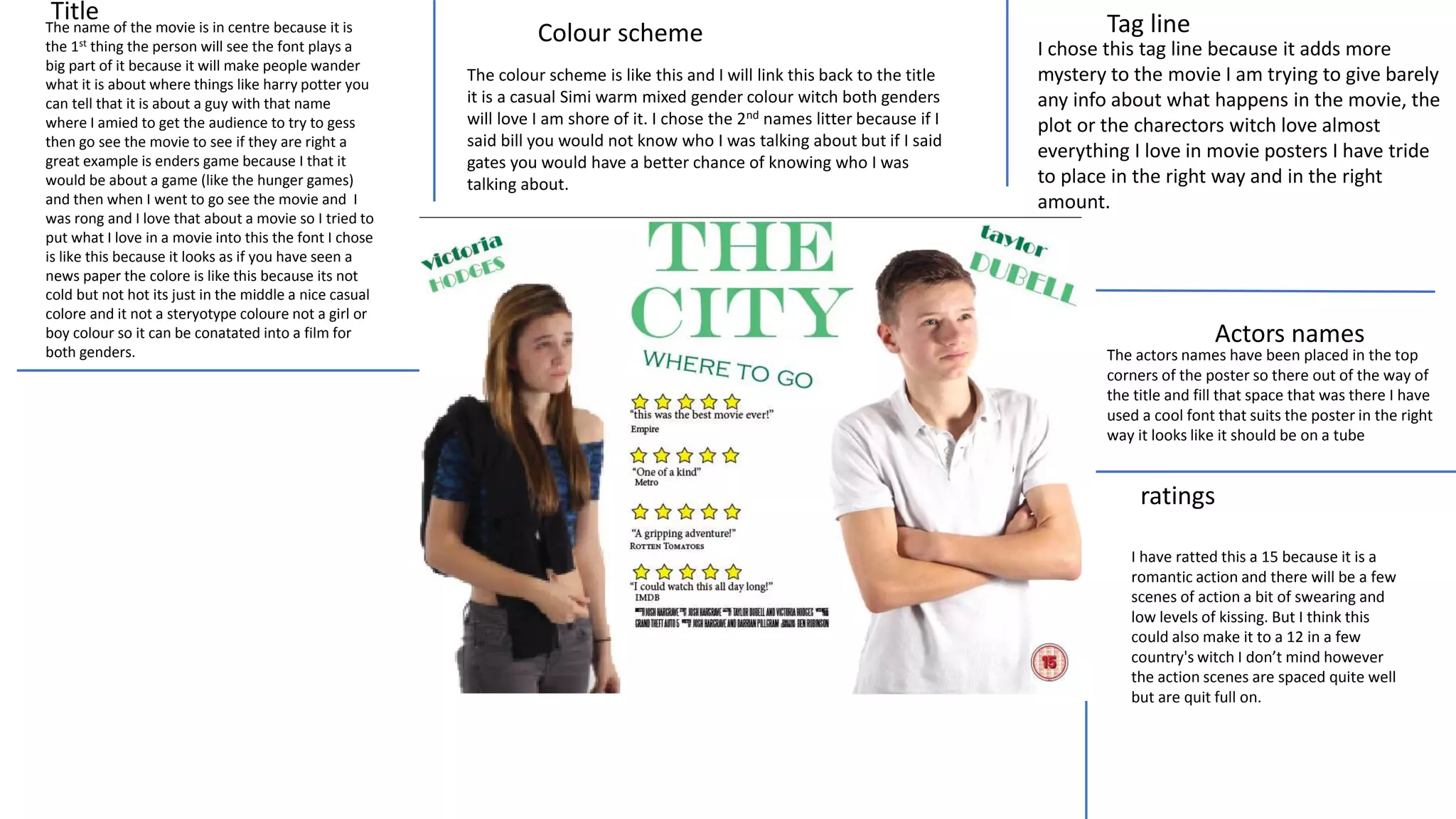 Film poster evle | PPTX