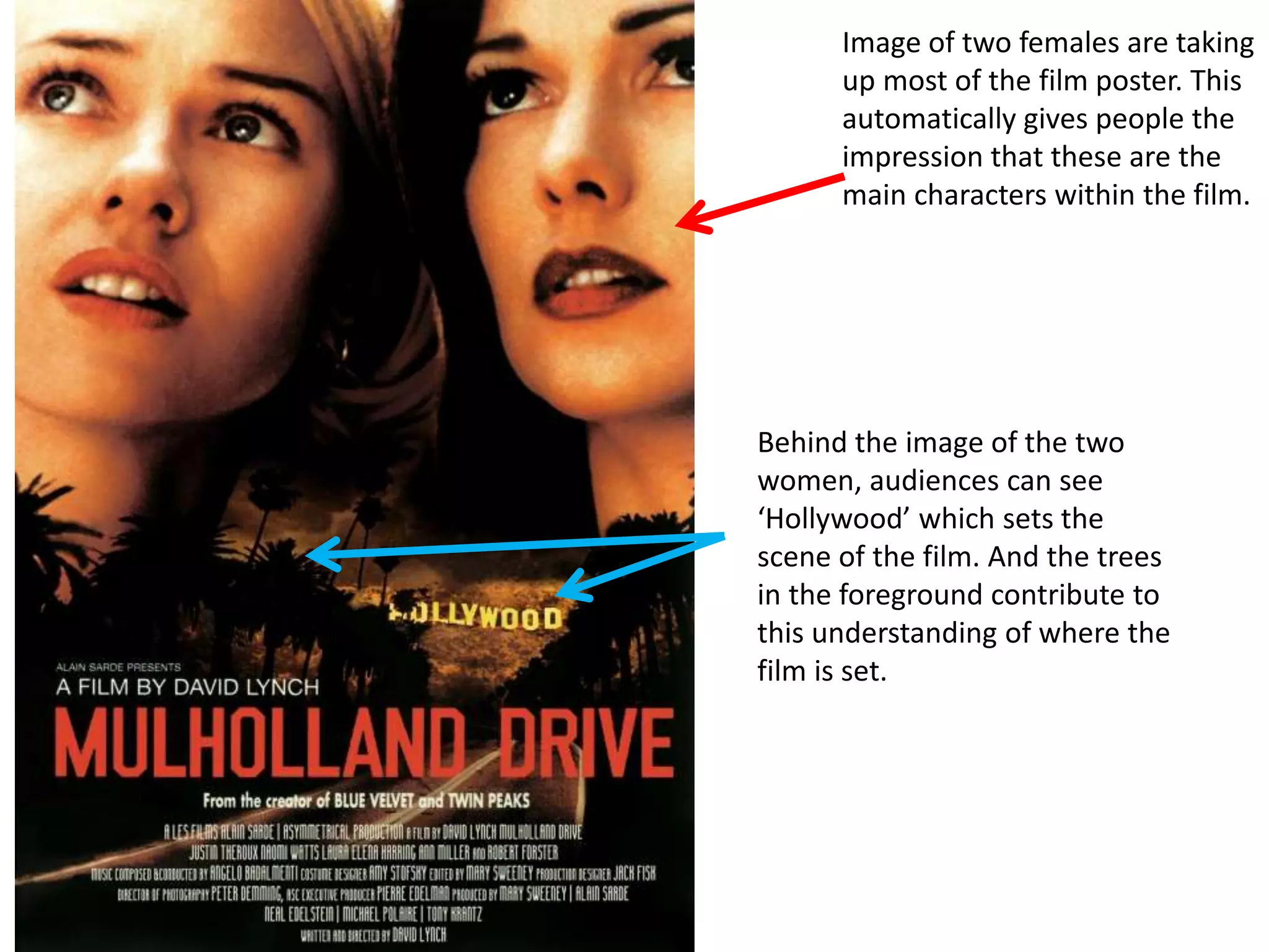 Film poster research | PPTX