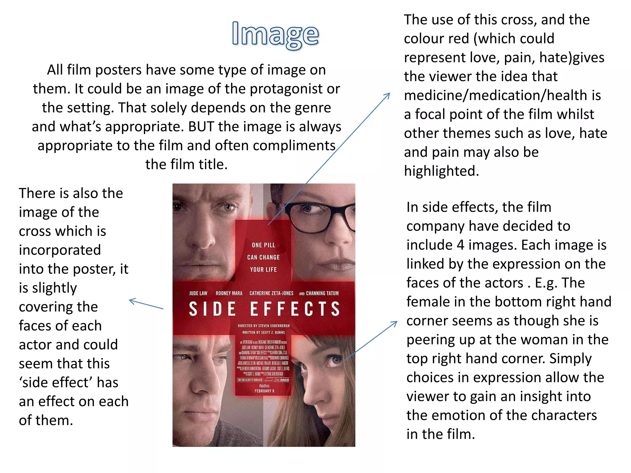 Film poster research | PPTX