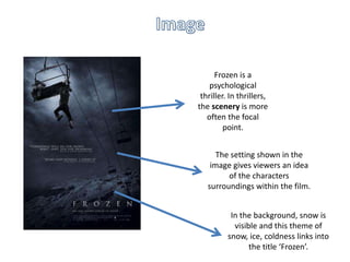 Film poster research | PPTX