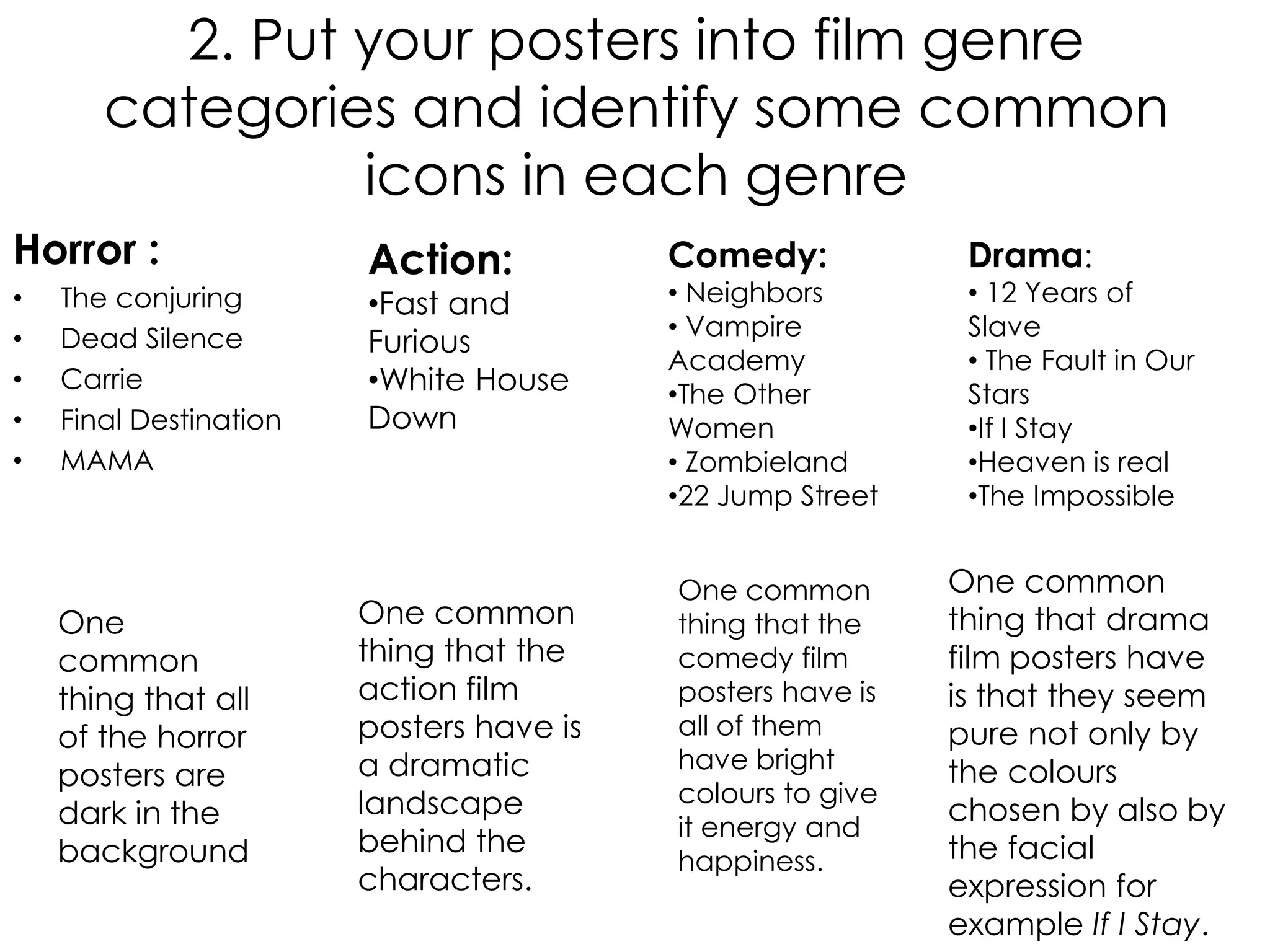 Film poster research | PPTX | Movies | Entertainment