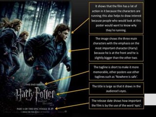 Film poster research | PPT