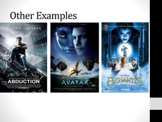 Film poster research | PPTX